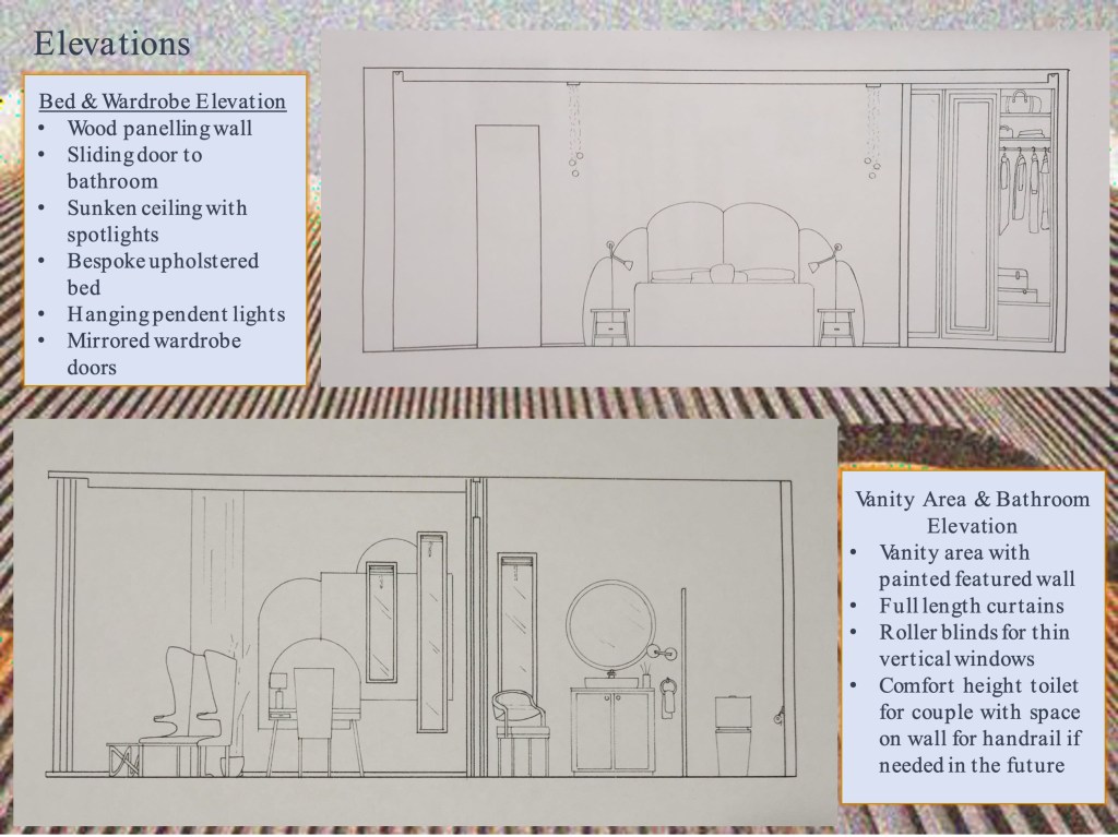 Interior Architecture QQI level 5 course – Douglas Street Campus of ...
